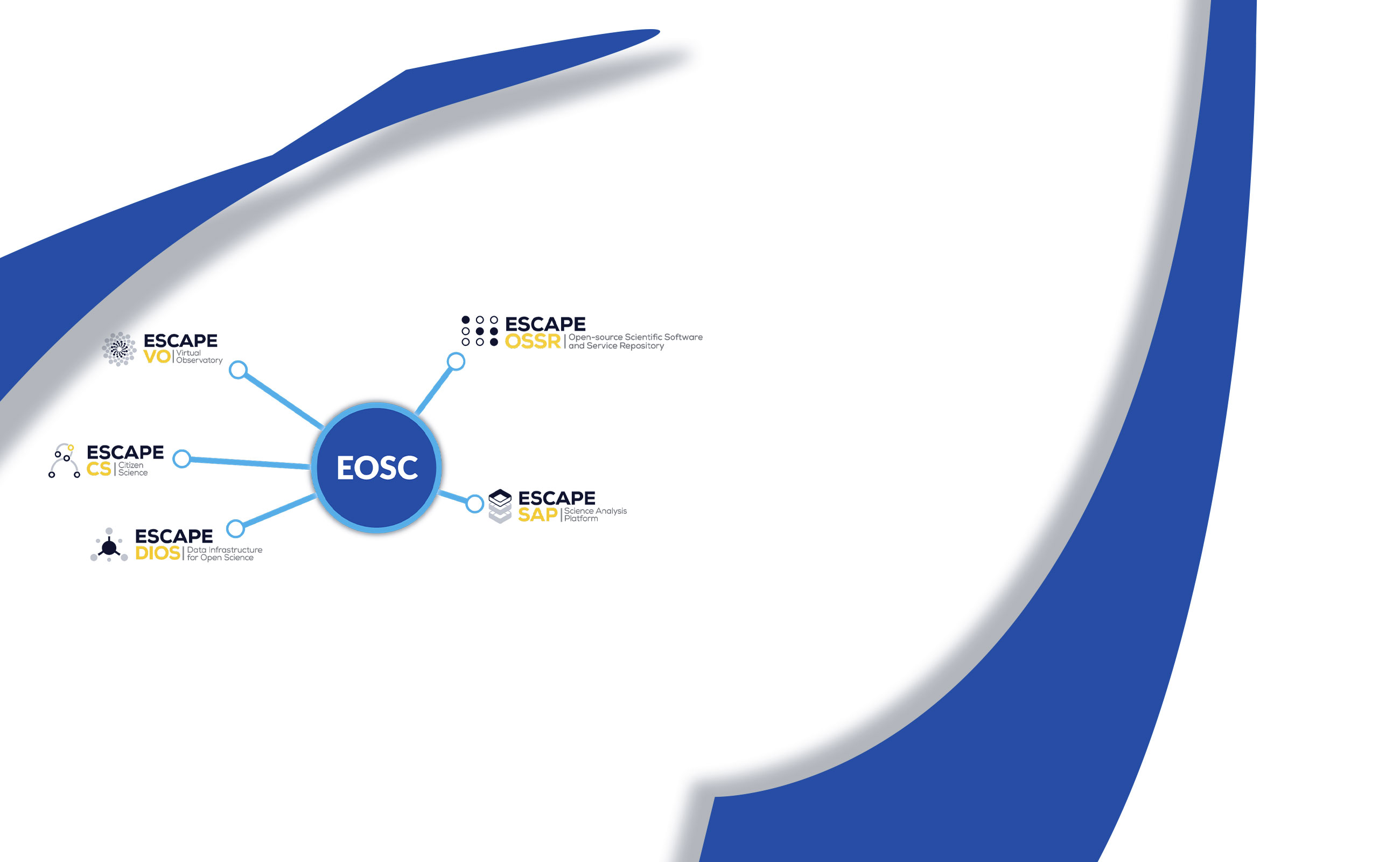 ESCAPE | The European Science Cluster of Astronomy & Particle physics ESFRI research infrastructures